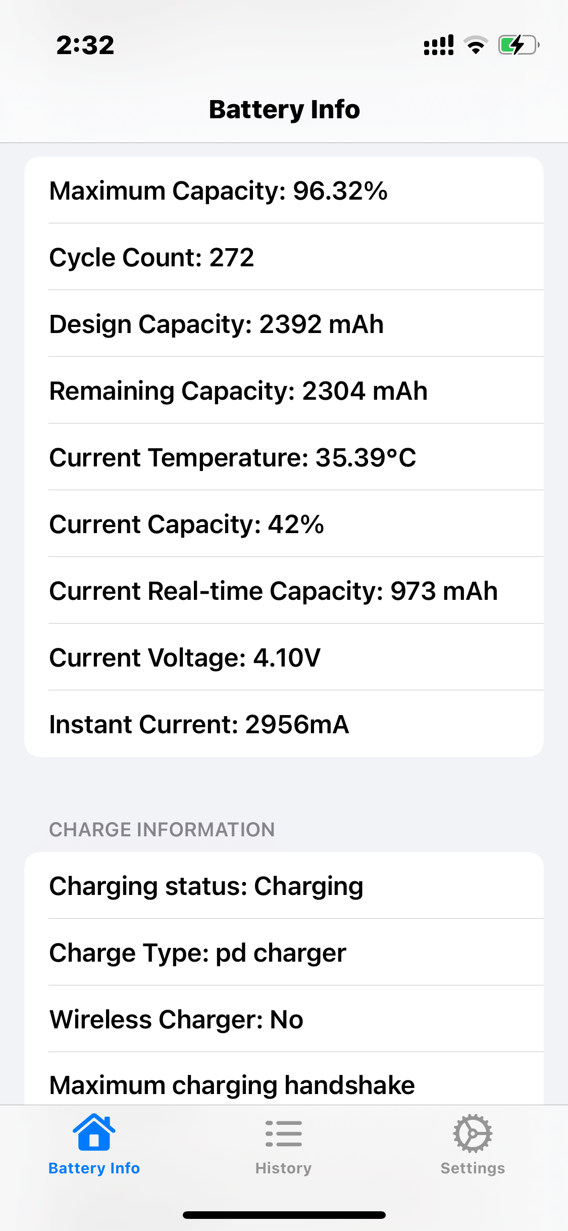 BatteryInfo - Havoc Repo
