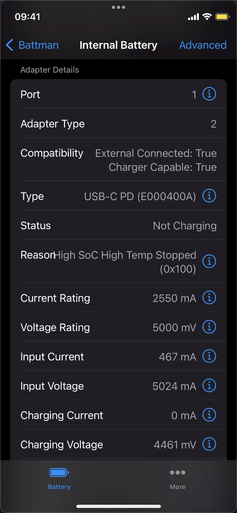 Battman - Havoc Repo